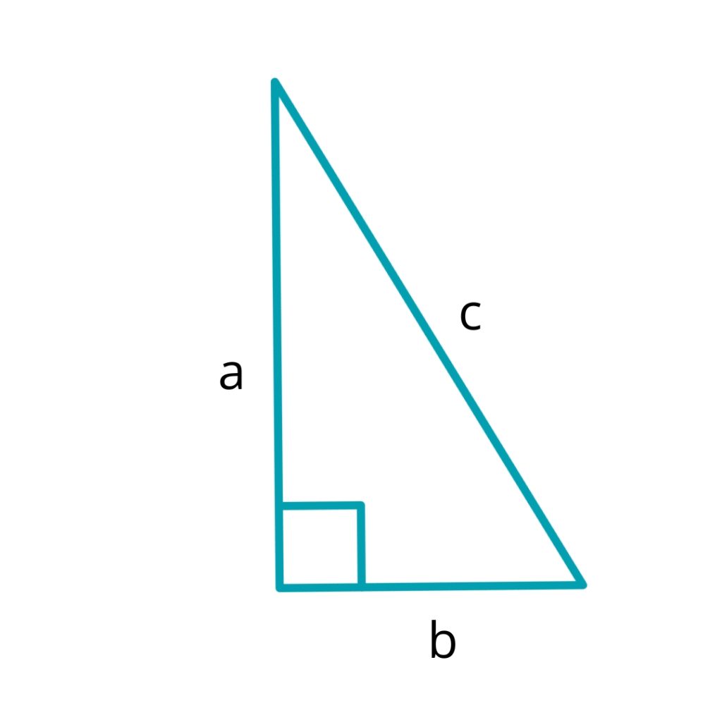 What is Pythagoras Theorem?